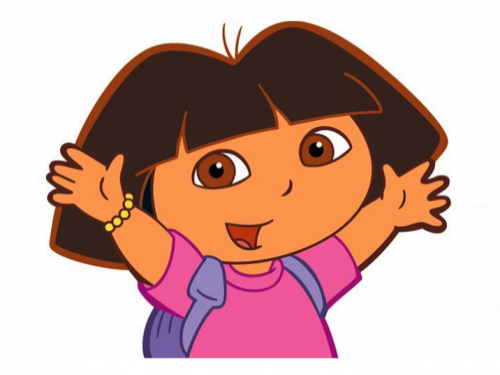 Dora Filmpjes, Afleveringen en Liedjes op Minipret.nl